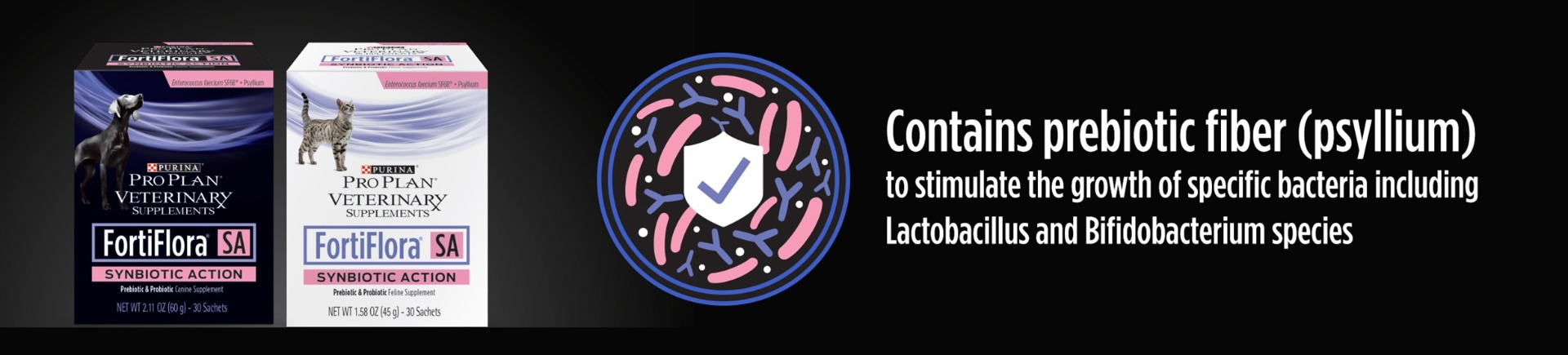 Vet Direct - FortiFlora